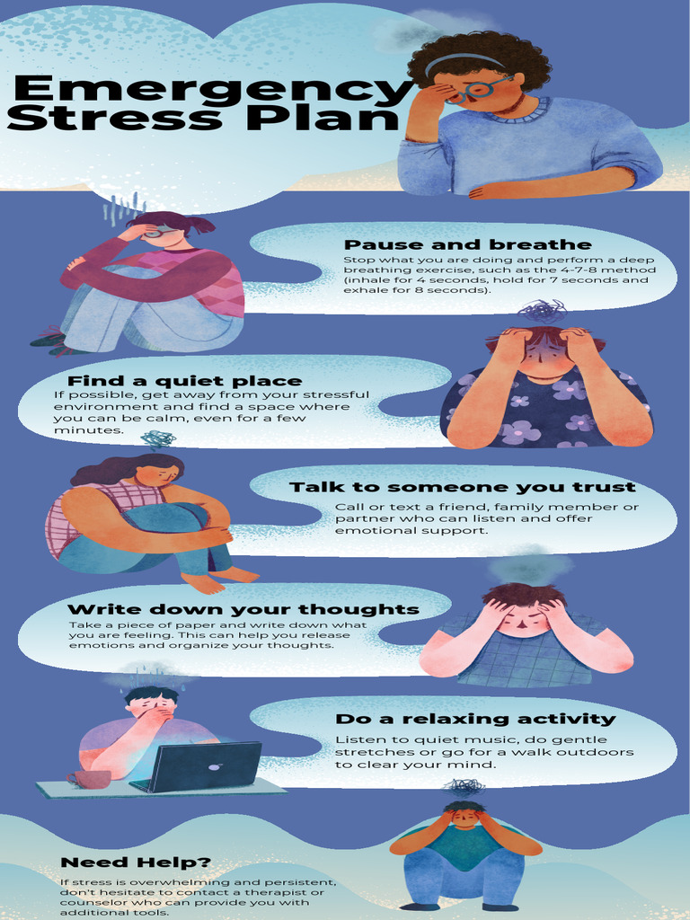 Pale Blue Anxiety and Stress Infographic | PDF