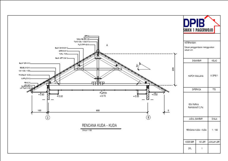 Hafizh M. - Rencana Kuda - Kuda | PDF