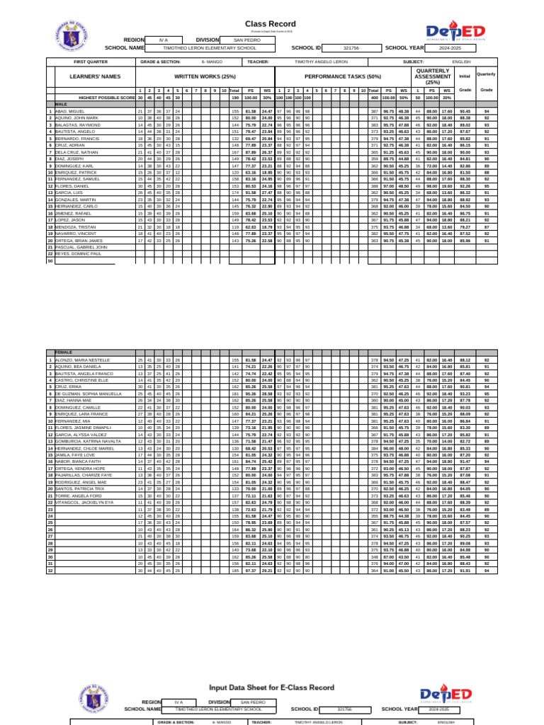 Grades-6-Mango-Class Record-2024 - 2025 1 | PDF