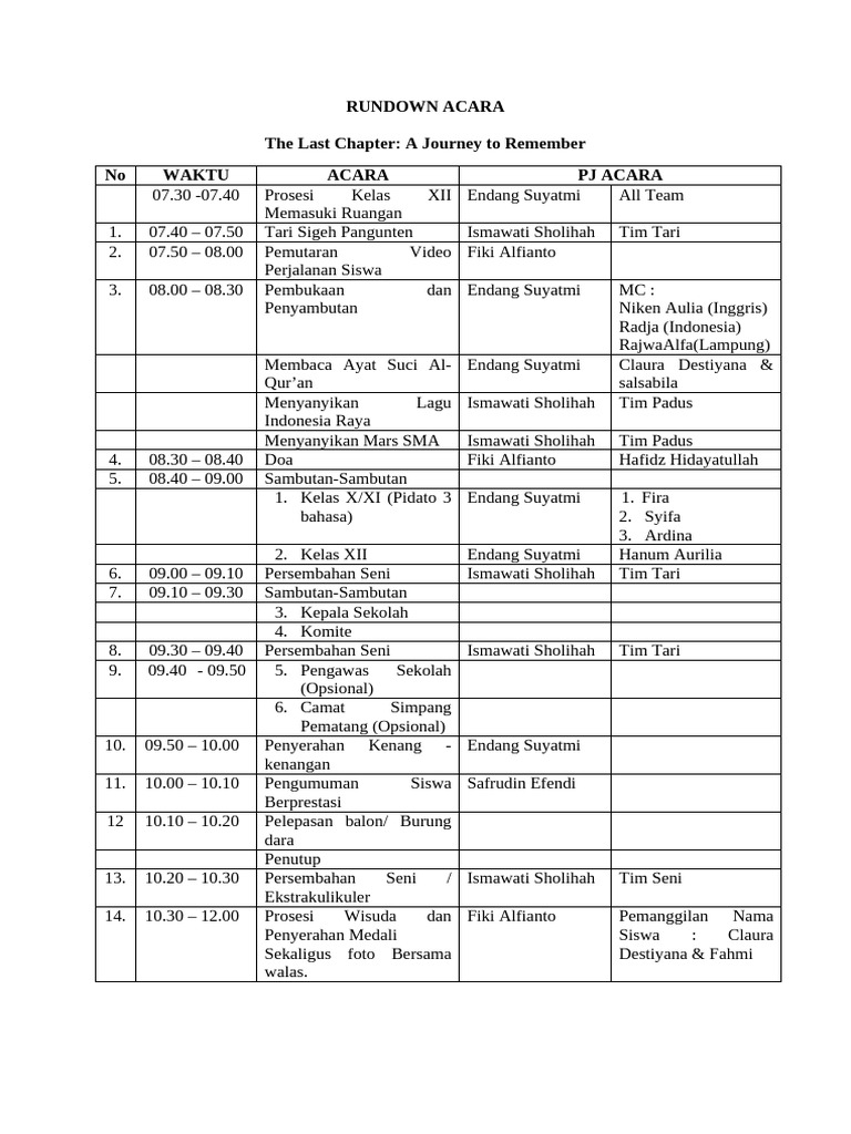 RUNDOWN ACARA terBARU | PDF