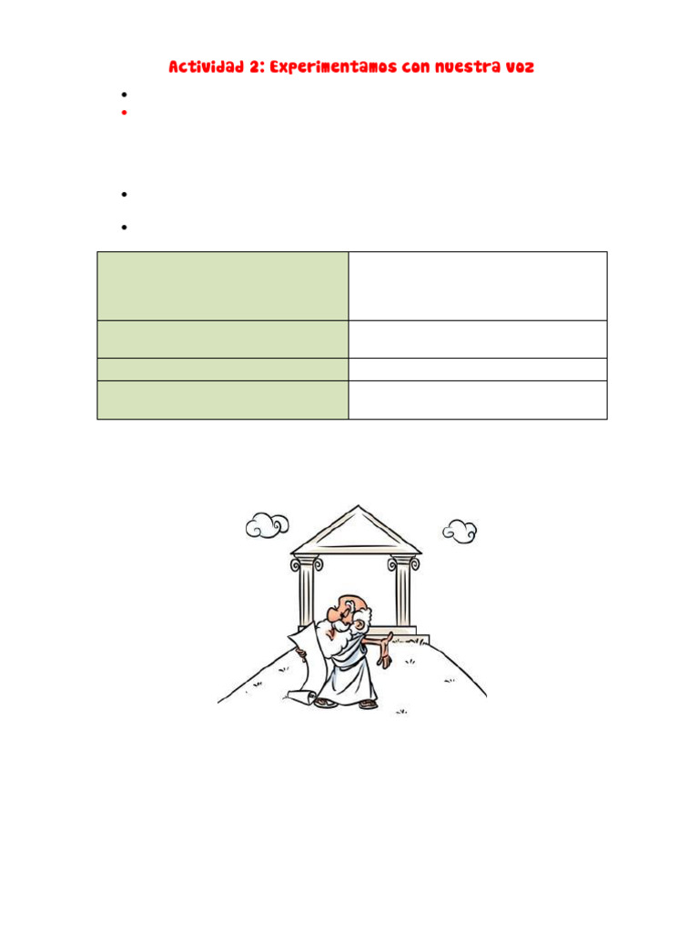 E9-ACT.2-2DO Actividad 2 Experimentamos Con Nuestra Voz | PDF