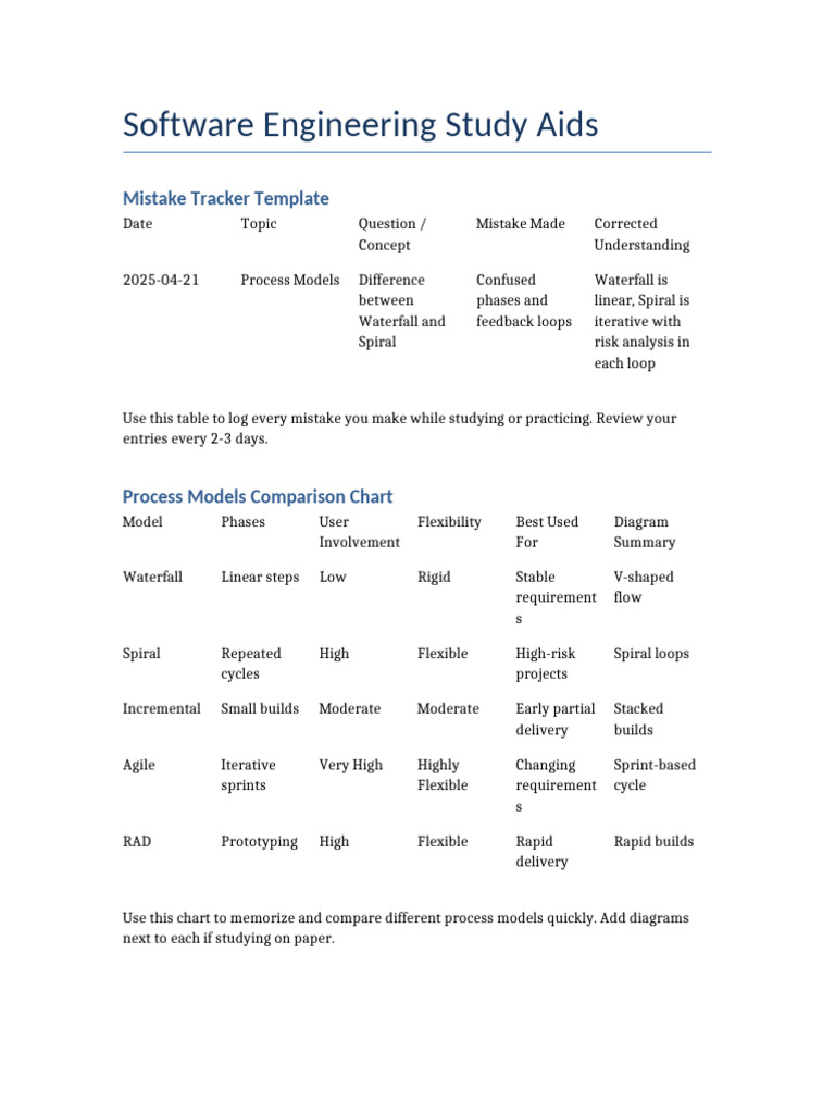 Process Models Comparison Guide | PDF