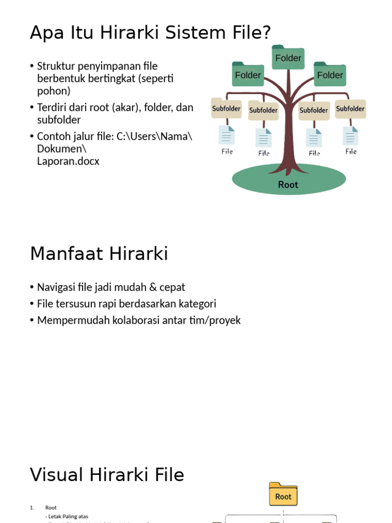 BIMO Apa Itu Hirarki Sistem File | PDF