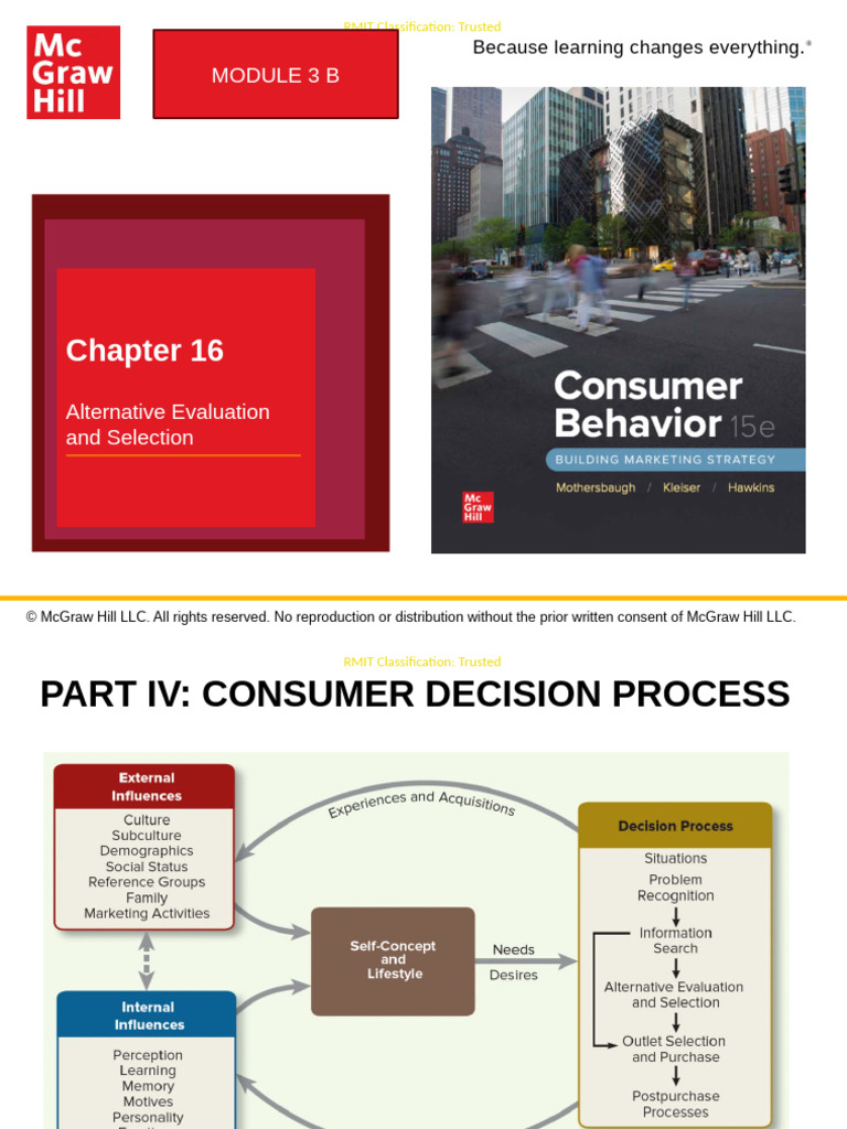 Module 3b Mktg1052 Lectorial Slides Evaluation Ch16 | PDF | Motivational | Motivation