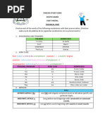 6.3 Grade 6 English Handout Term 3 - 2023-2024 | PDF | English Language ...
