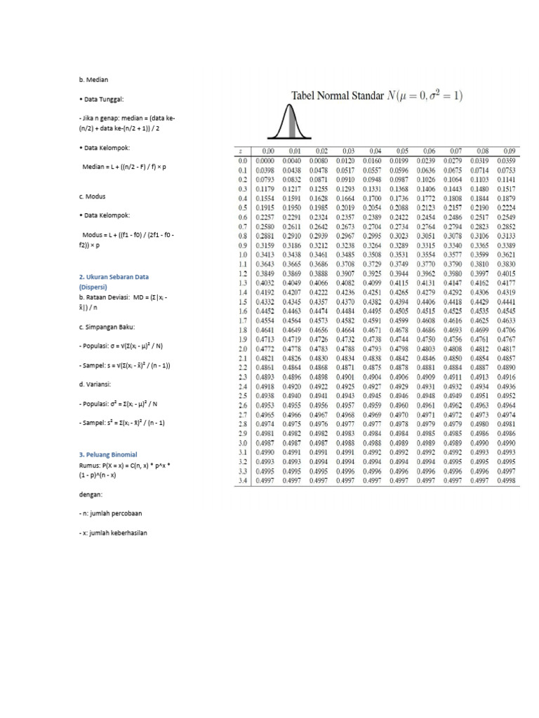 Statistika Dasar | PDF