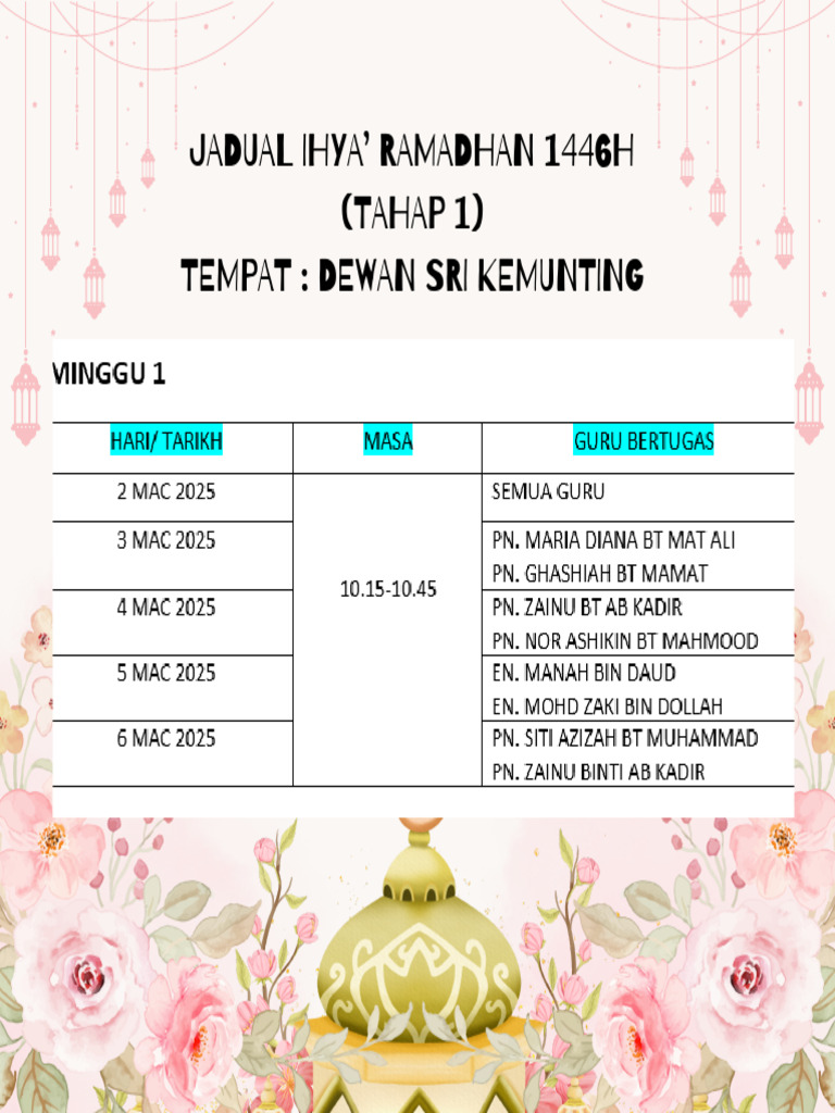 JADUAL IHYA' 1446H | PDF