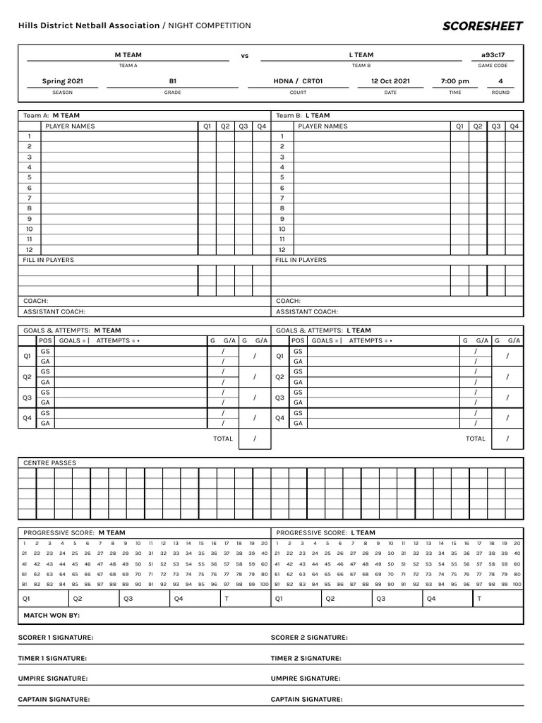 PHQ Advanced Scoresheet 2 | PDF