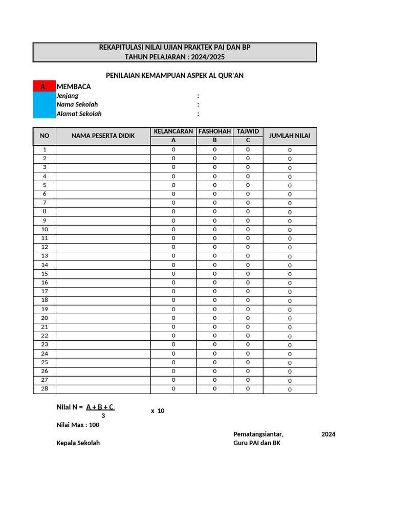 FORMAT NILAI UJIAN PRAKTEK 20242025 | PDF