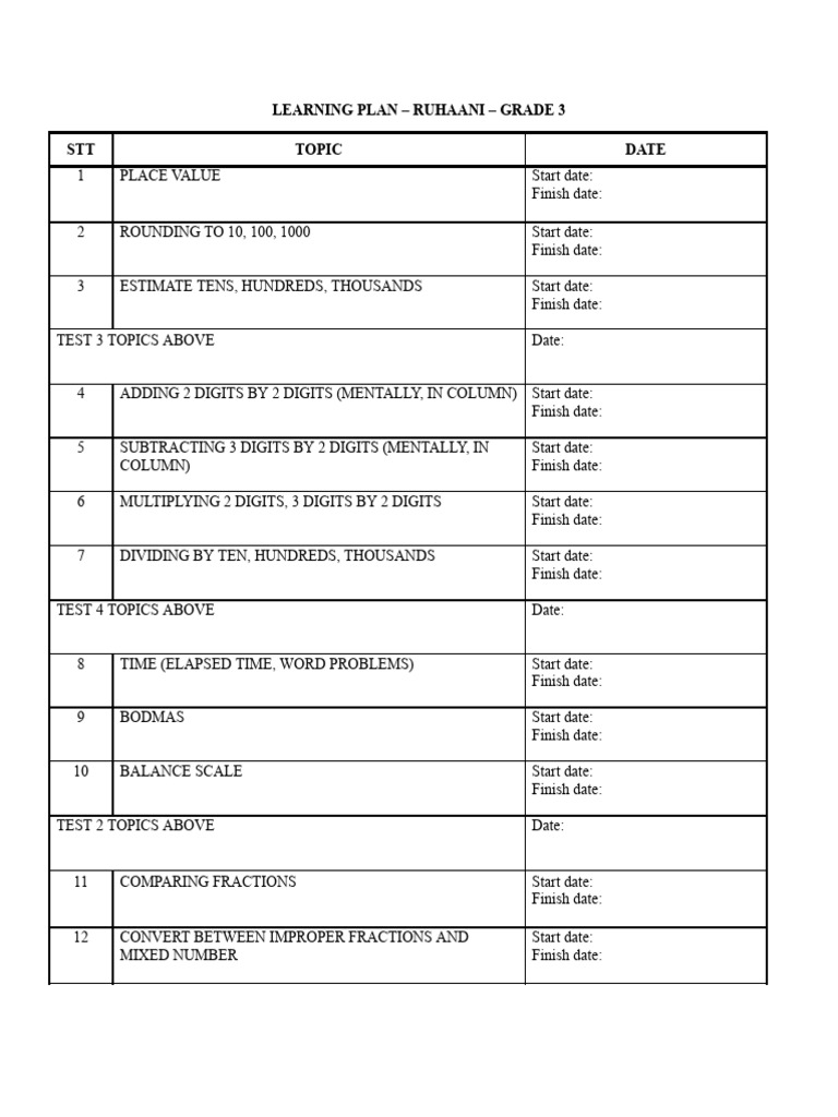 Learning Plan Ruhaani G3 | PDF | Mathematics | Arithmetic
