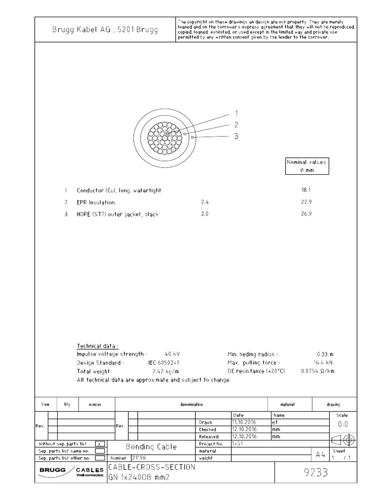 Cable Cross Section GN 1x240mm2 | PDF