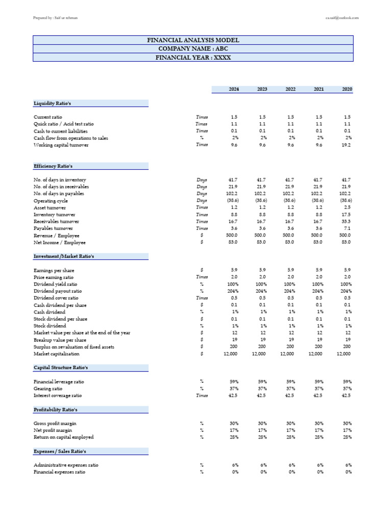 ABC Financial Analysis Model 2024 | PDF | Revenue | Dividend