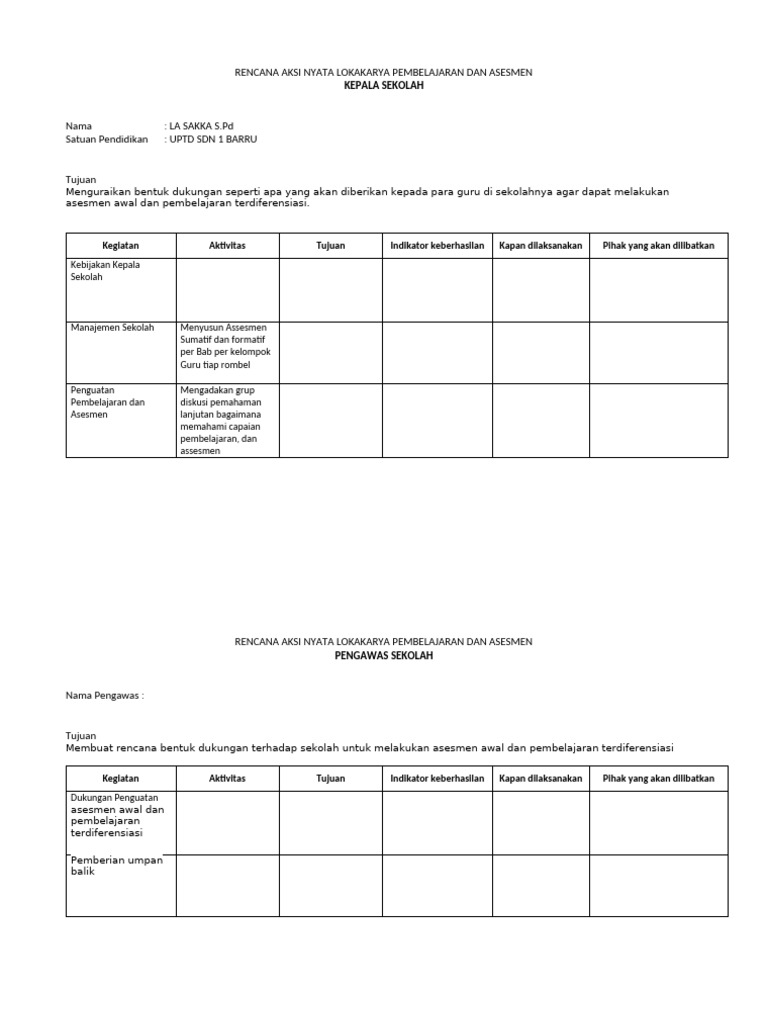 Rencana Aksi Nyata Lokakarya Pembelajaran Dan Asesmen | PDF