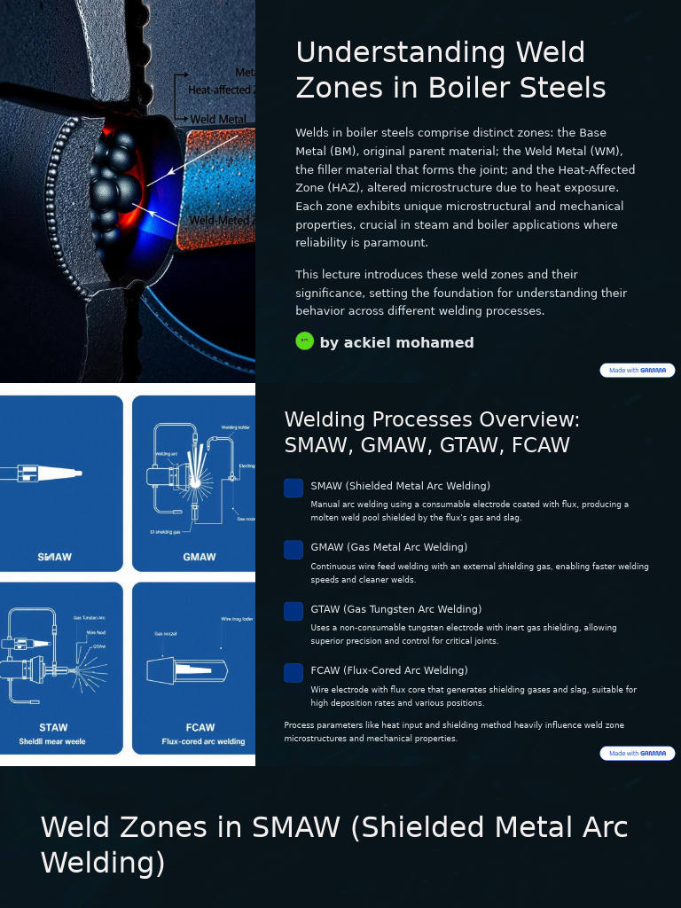 Understanding Weld Zones in Boiler Steels(1) | PDF | Welding | Construction