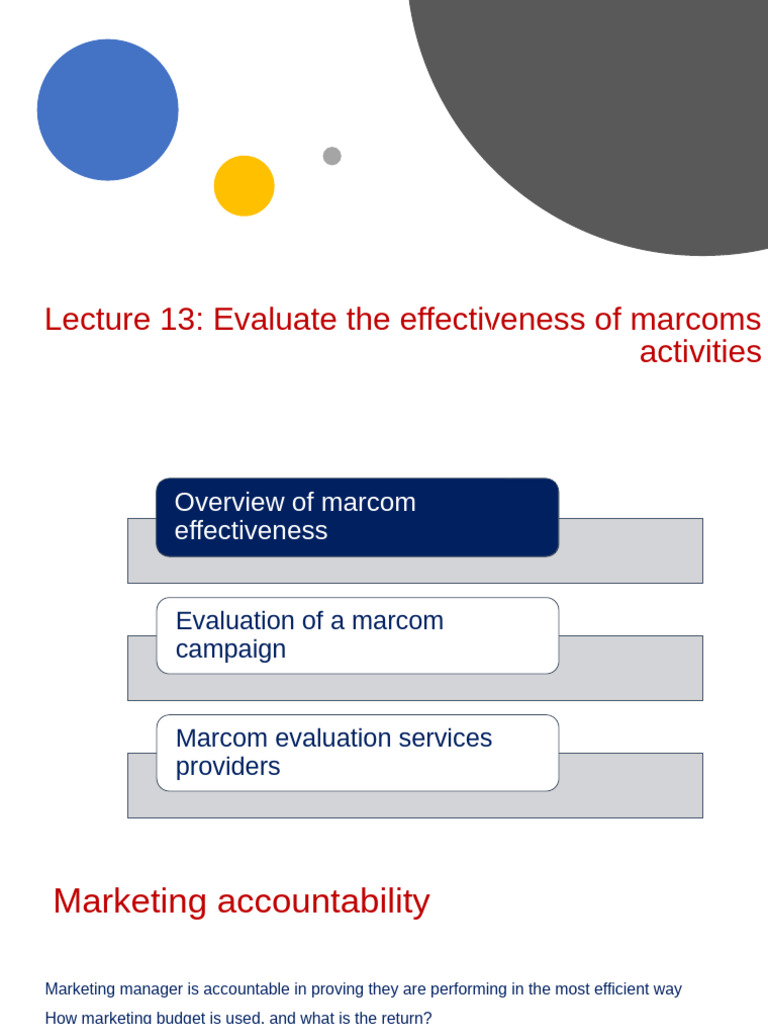 Evaluating Marcom Effectiveness | PDF | Brand | Marketing Communications