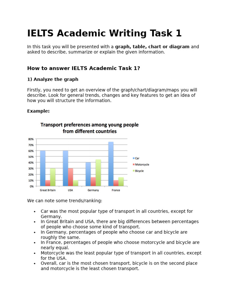 Academic Writing Task 1 (Lesson 1 - Introduction) | PDF | International ...