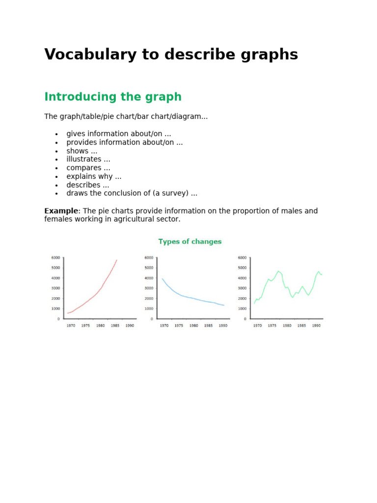 Academic Writing Task 1 (Lesson 2- Describing Graph Vocabulary) | PDF