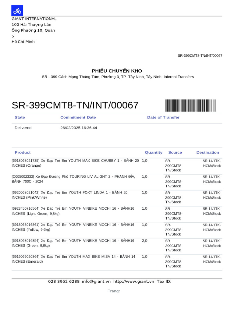Picking Operations Detail - - SR-399CMT8-TN_INT_00067 | PDF