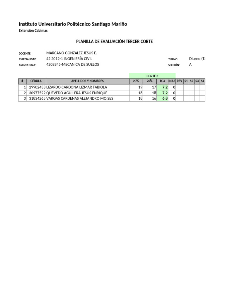 Marcano Gonzalez Jesus E. - 3er Corte - 2024-2 | PDF