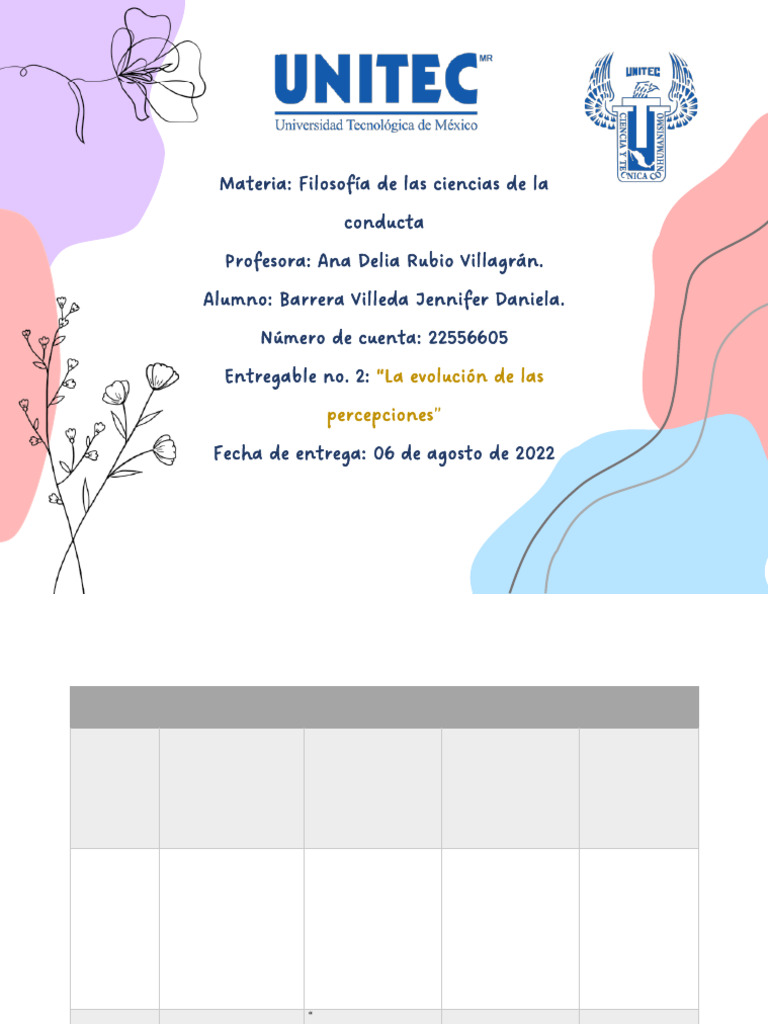 Entregable 2 - BarreraJennifer - Filosofía | PDF | Familia | Moda