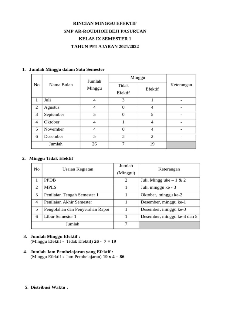 Rincian Minggu Efektif Kelas Ix 2021-2022 | PDF