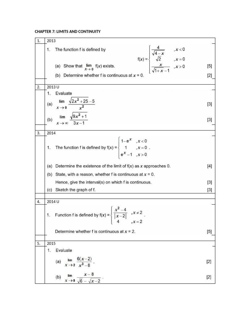 Chapter 7: Limits and Continuity | PDF
