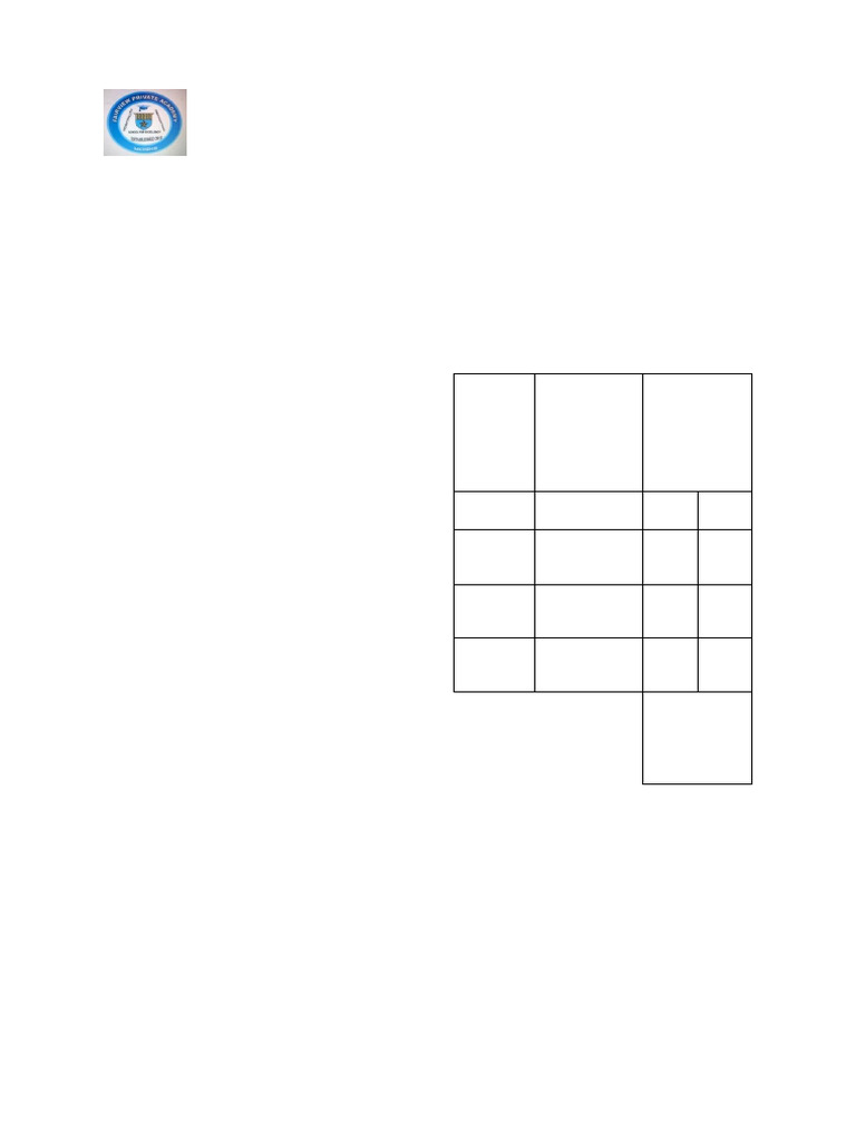 2025 - Fairview Chi Lit Mock F4 | PDF