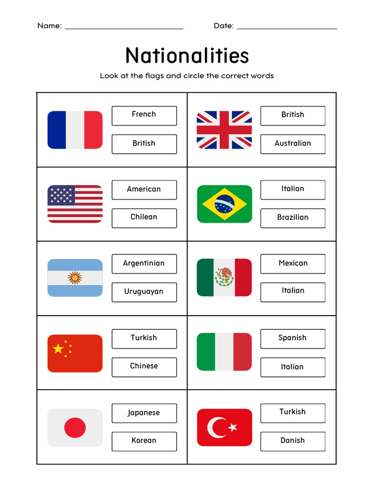 Countries and Nationalities Vocabulary Worksheet in Colorful Simple ...