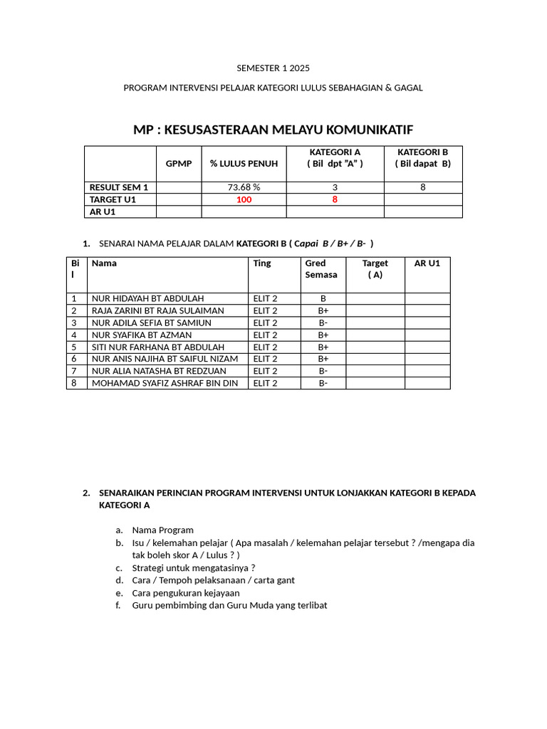 Pelan Intervensi Sem 1 2025 KMK | PDF