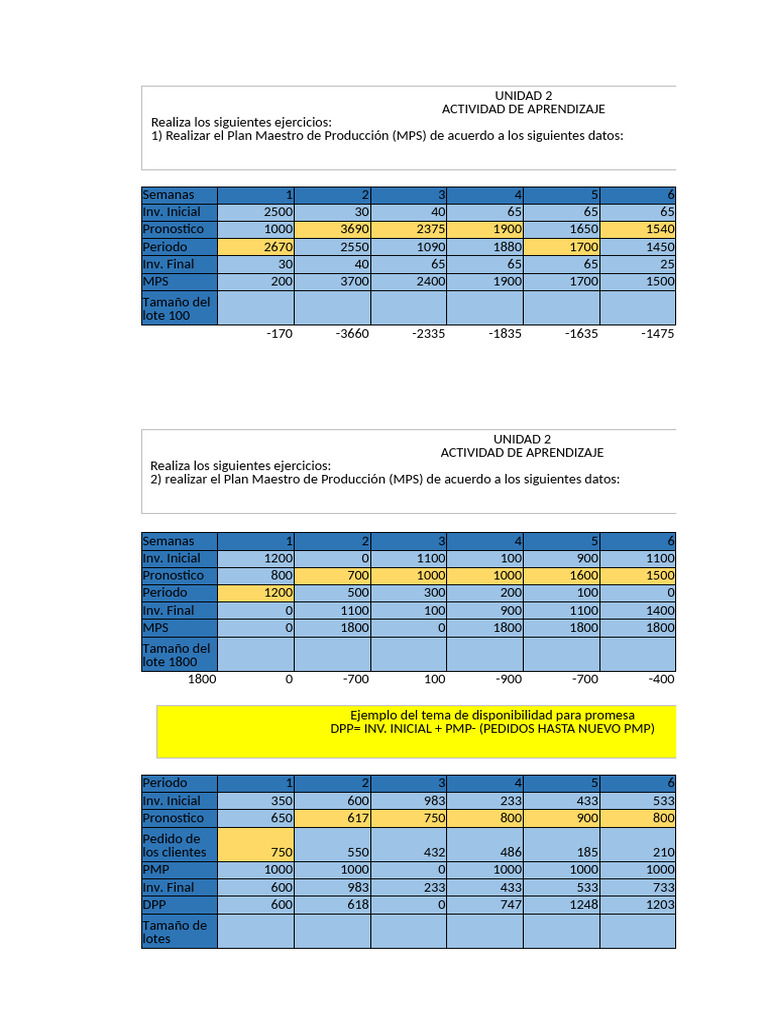 UNIDAD 2 ACTIVIDAD DE APRENDIZAJE - Caamal Castillo - Juana Maritza | PDF