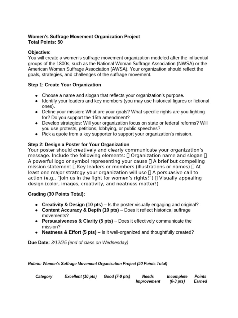 Women's Suffrage Movement Organization Project - 24-25 | PDF | Human ...