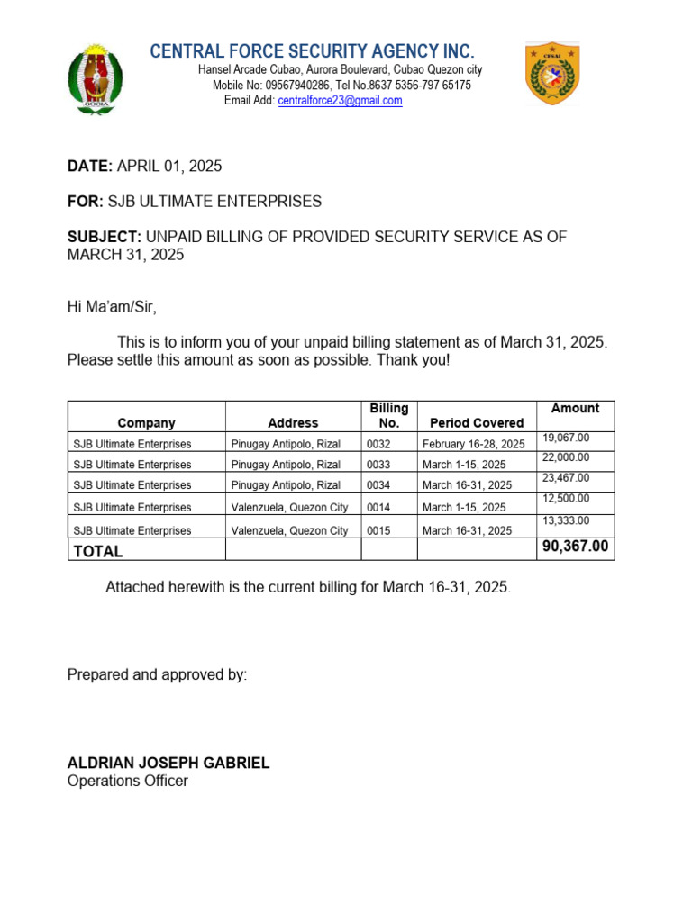 SJB Enterprise Outstanding Balance As of March 31, 2025 | PDF