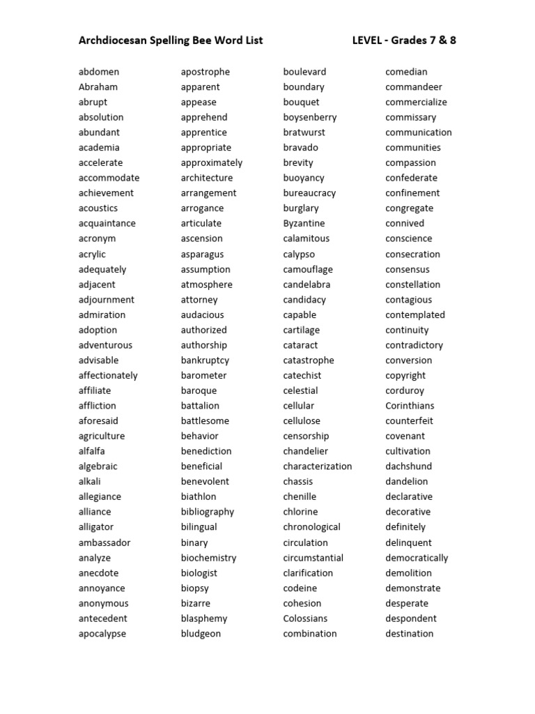 Archdiocesan Spelling Bee Word List GR 7 8 | PDF