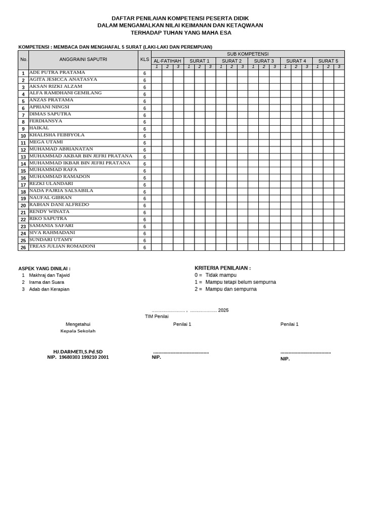 DAFTAR NILAI PAI | PDF