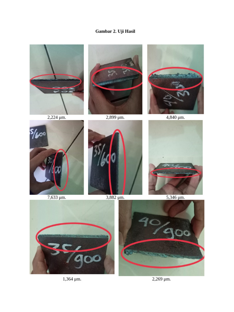 Dokumentasi Uji Hasil Markup | PDF
