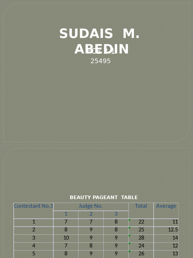Engineering Beauty Pageant Results | PDF