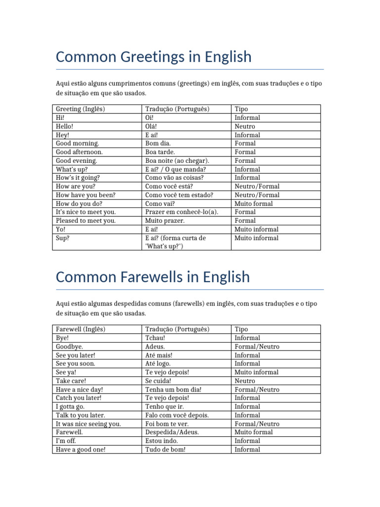 Common Greetings in English | PDF | Álbuns | Gravação de som
