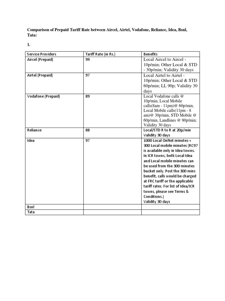 Service Providers Comparison Table | PDF | Mobile Telecommunications ...
