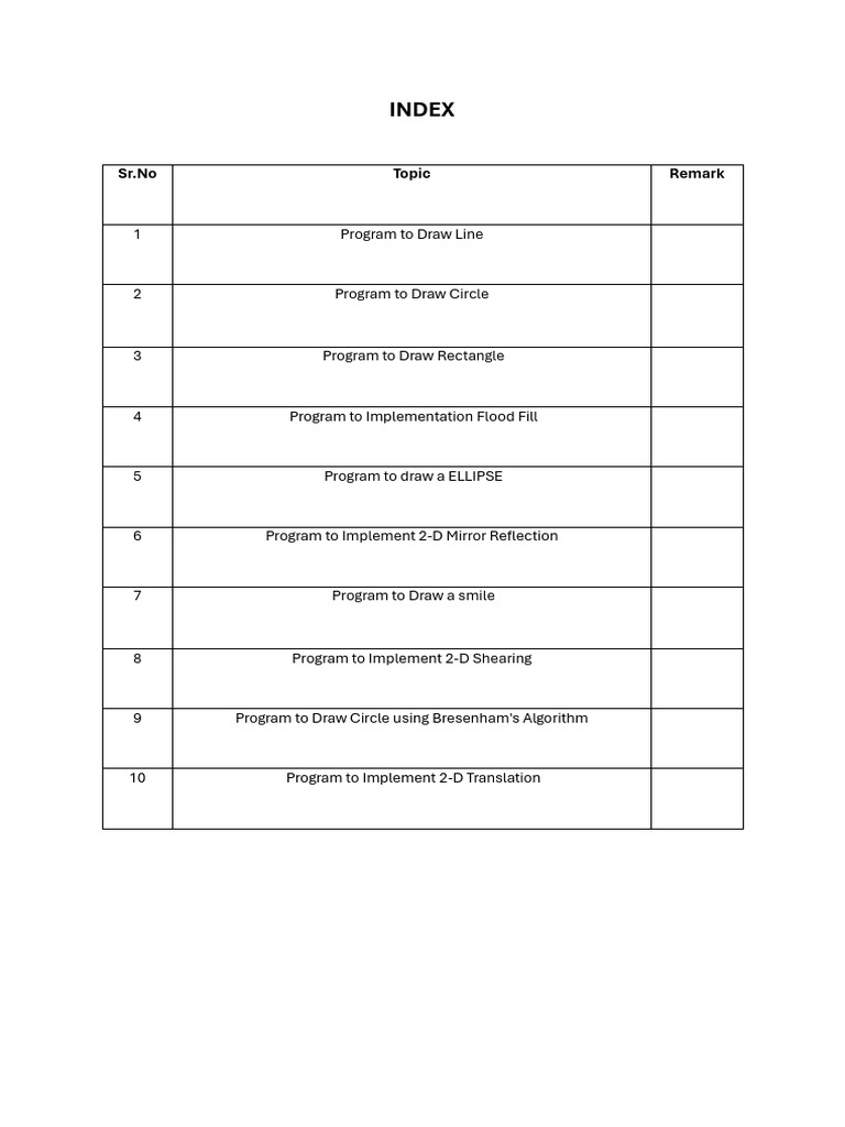 CG Index | PDF
