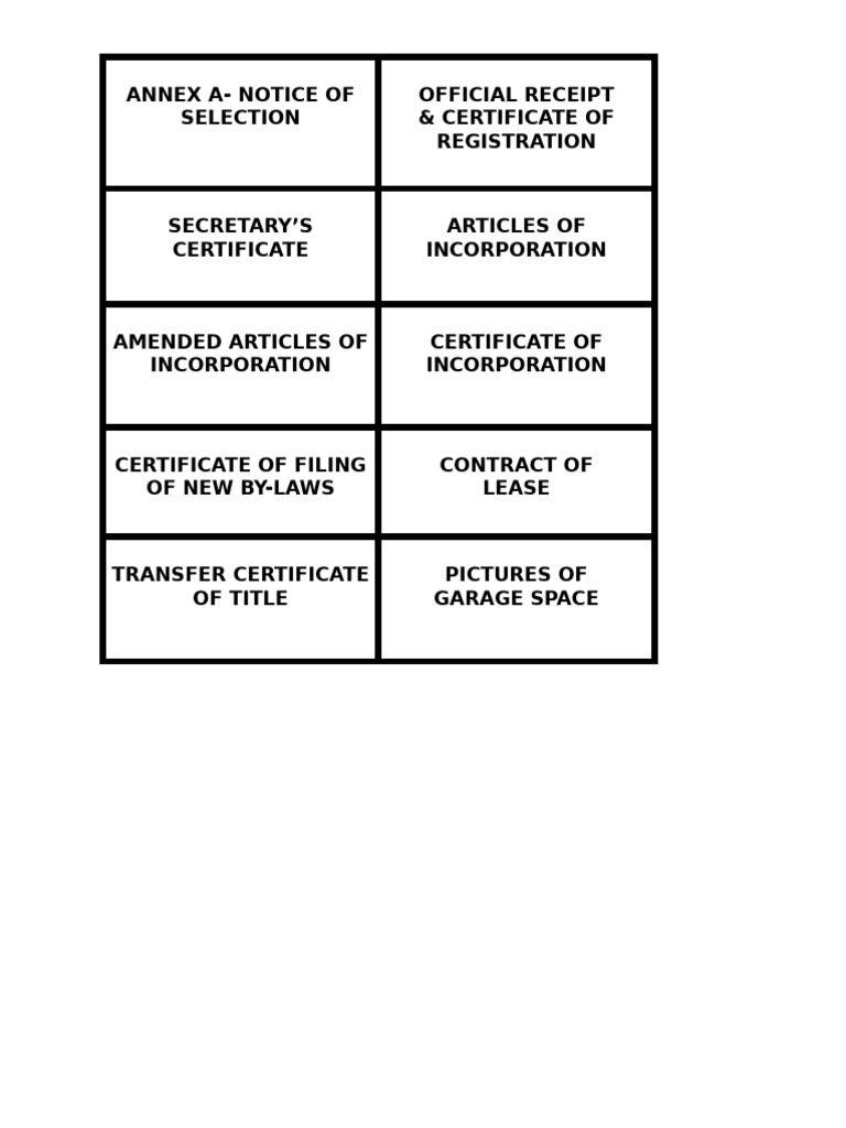 Annex A | PDF