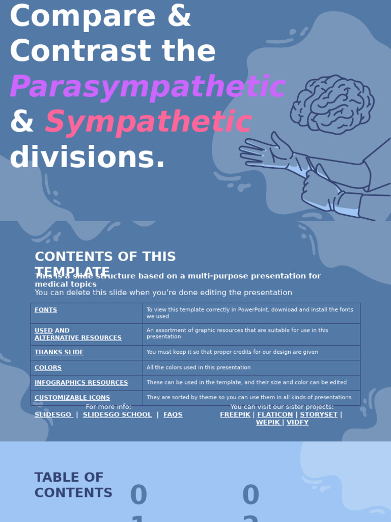 Brain Surgery - by Slidesgo | PDF | Planets | Planets In Astrology