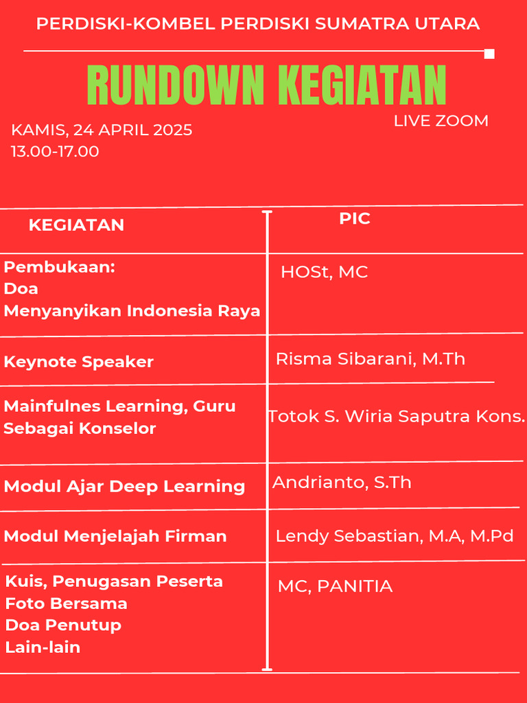 Rundown Webinar 24 April 2025 | PDF