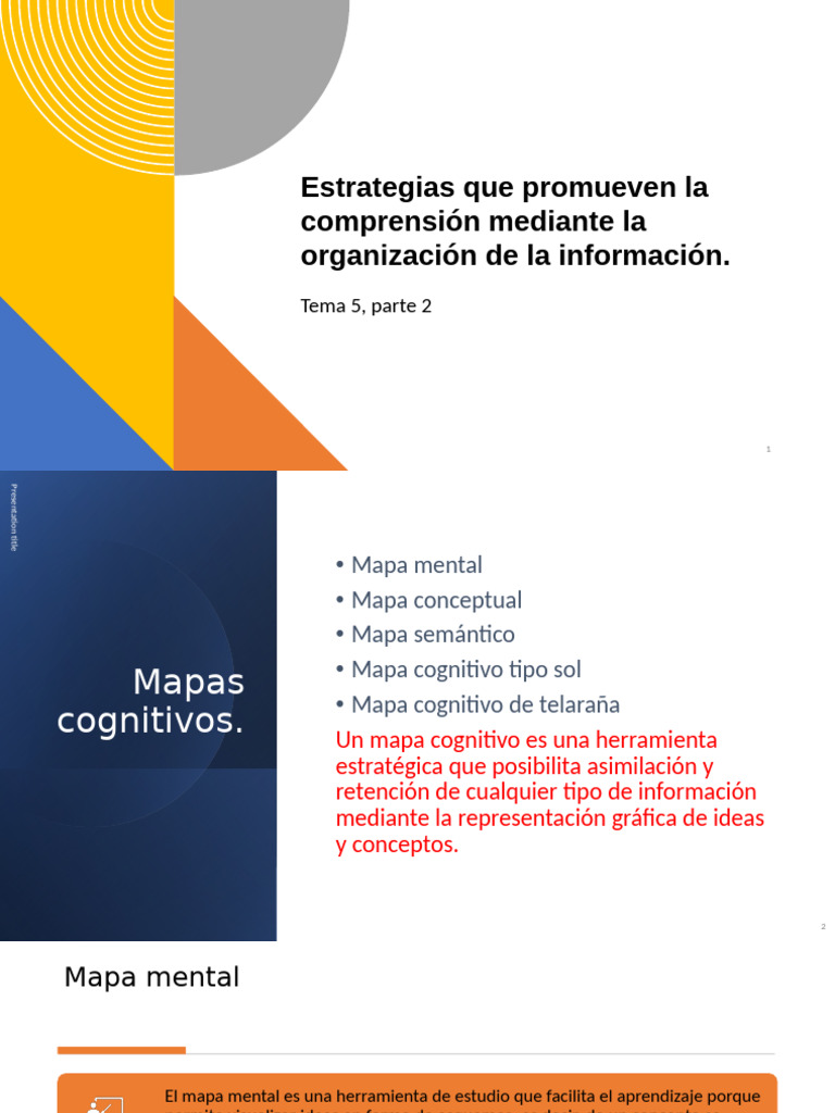 Tema 5-2 NEDI | PDF | Ensayos | Ciencia cognitiva