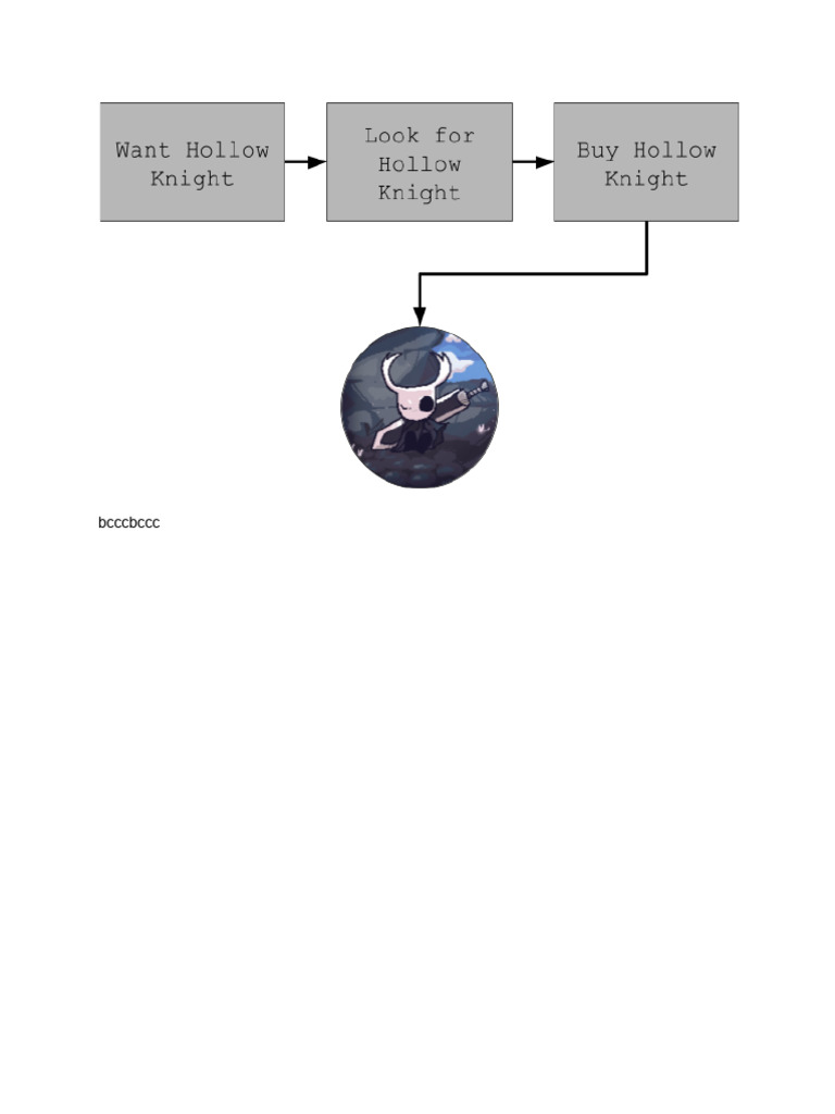 Creating Diagrams With Google Drawings | PDF