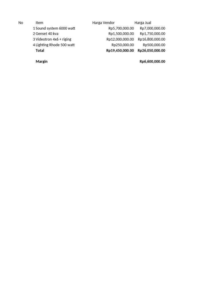 RAB Pak Anton Rev1 | PDF