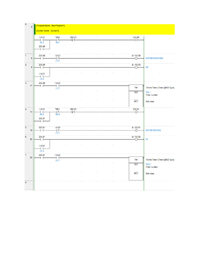 Ledder Diagram | PDF