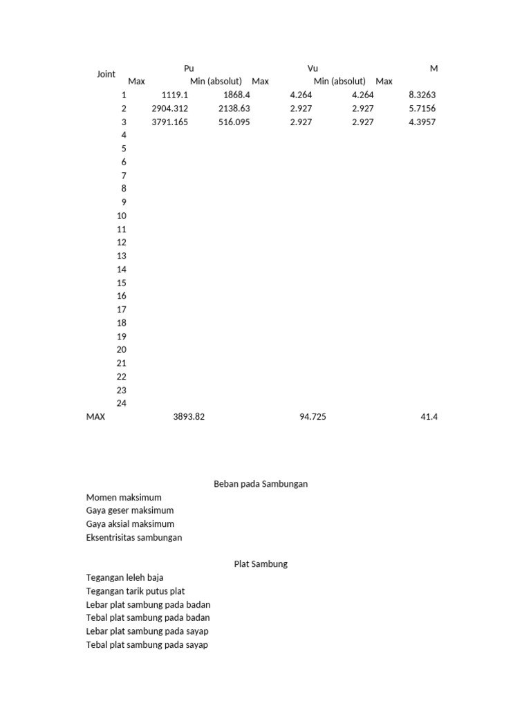 Excel Hitungan Baut | PDF