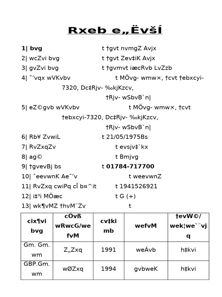 Bio Data Bangla 1 Page | PDF