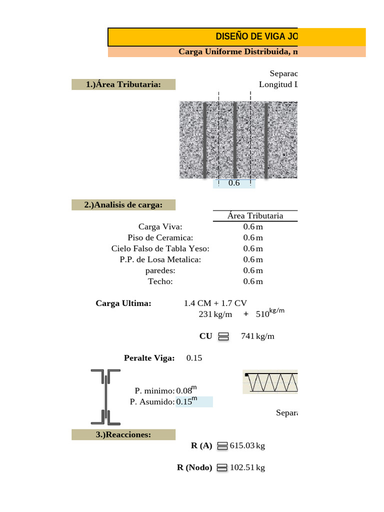 Diseño Viga Joist | PDF