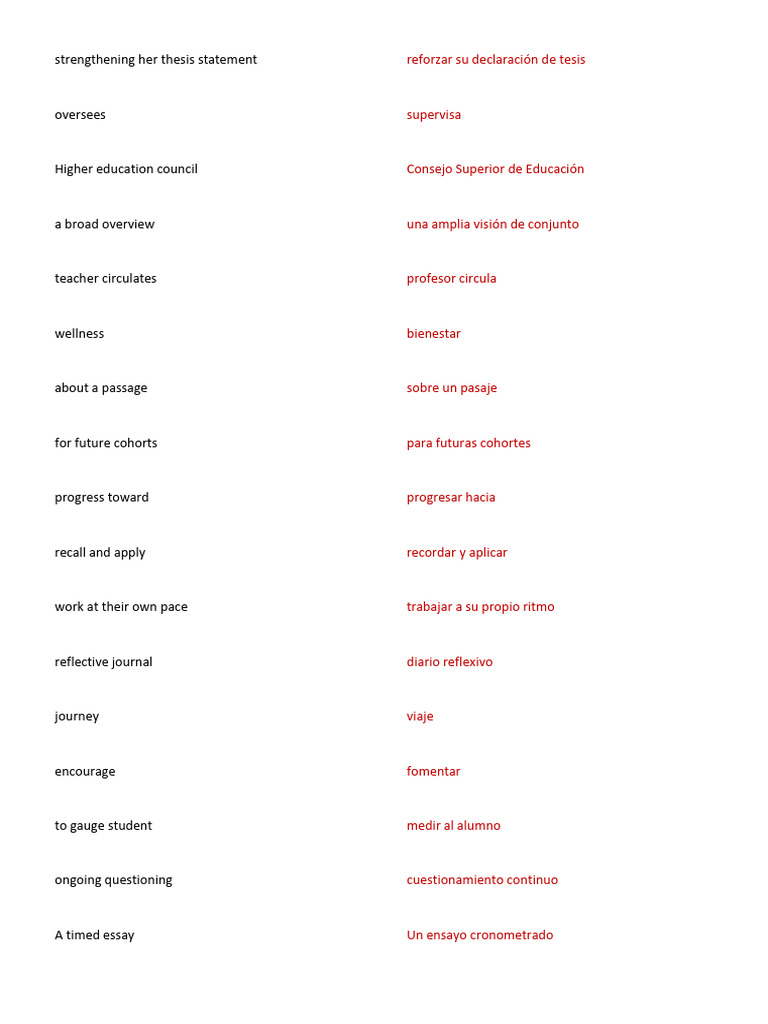 Vocabulary Design | PDF